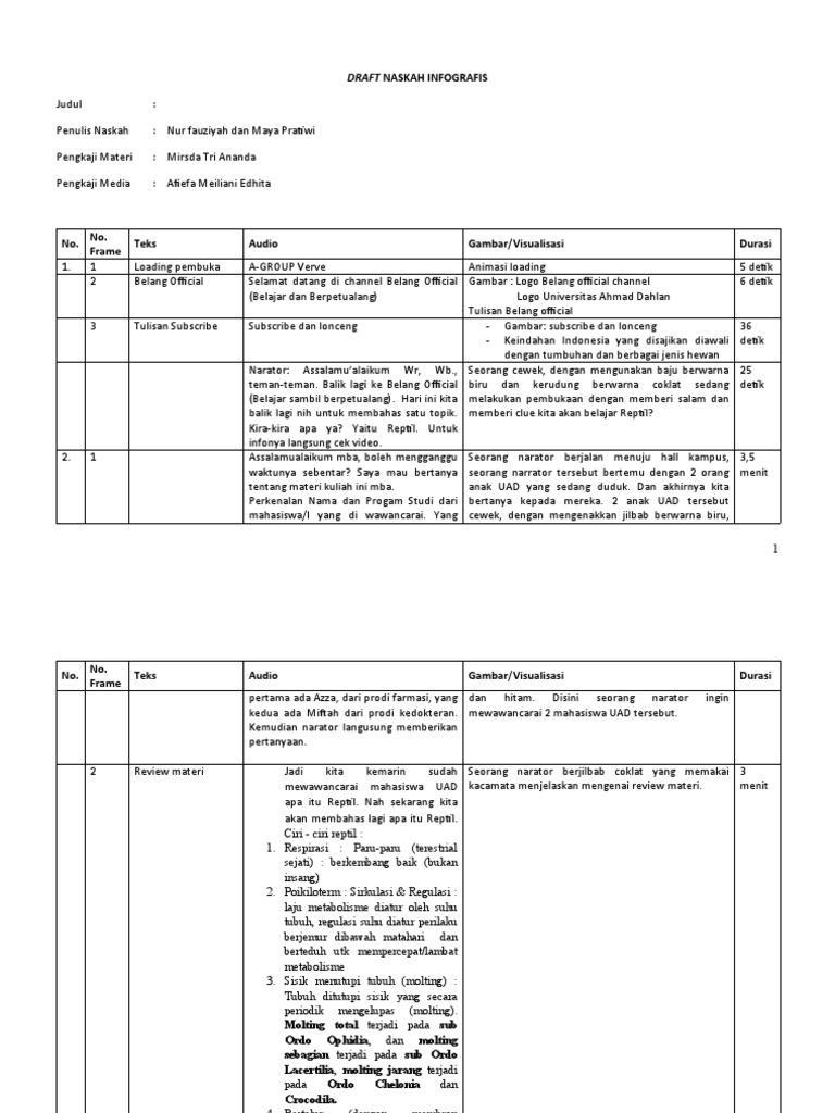 Draf Naskah Reptil | PDF