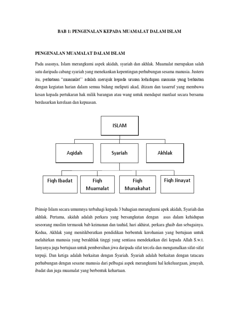 Bab 1 - Pengenalan Kepada Sistem Muamalat Dalam Islam | PDF | Hukum