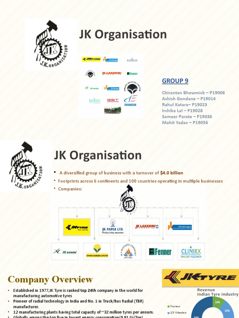 JK Organisation: Group 9 | PDF | Dairy | Cement