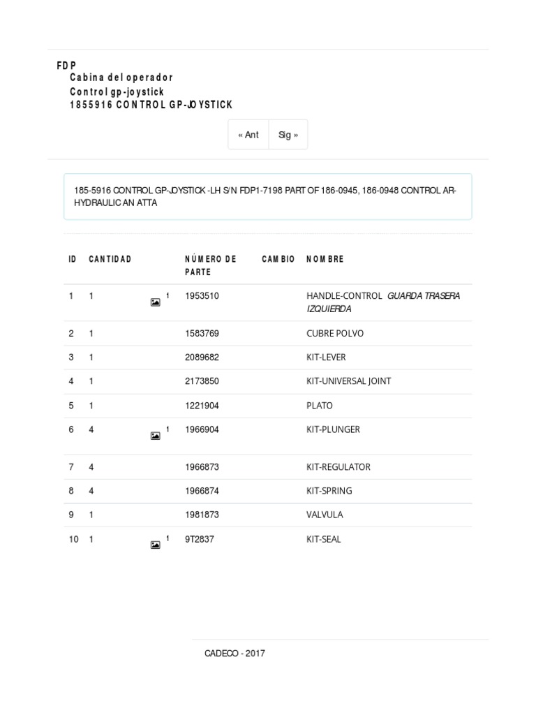 Diagrama Joystick | PDF