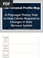 The Wheel of Awareness | PDF | Mindfulness | Awareness