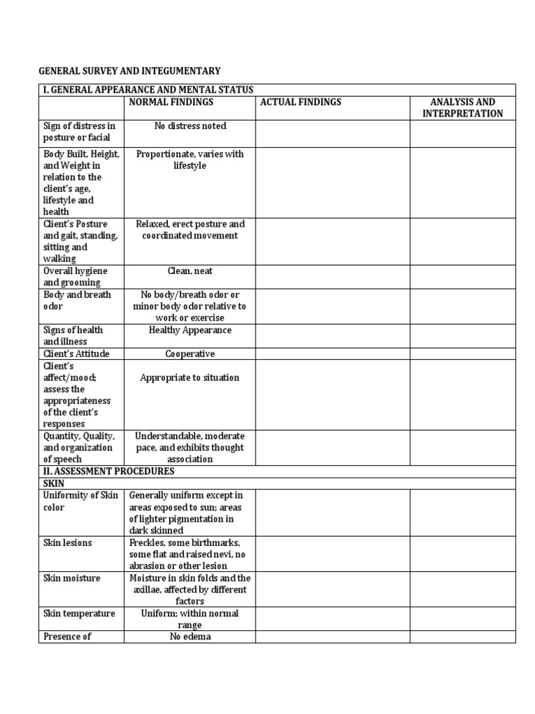 A Comprehensive Head-to-Toe Physical Assessment: Documenting Normal ...