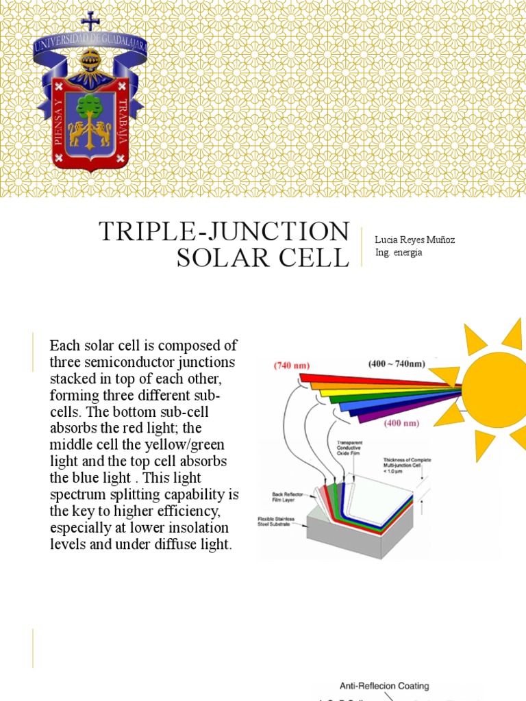 Triple-Junction Solar Cell | PDF