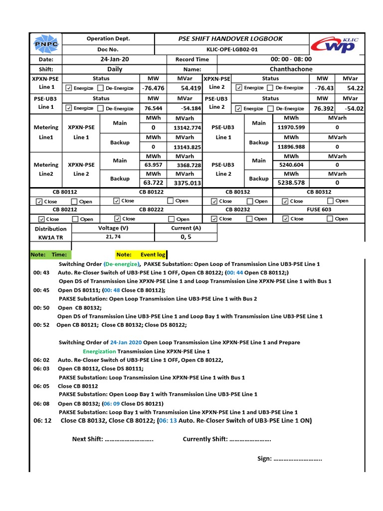 2020124-OPE-Operator Logbook v01 | PDF | Electrical Substation | Power ...