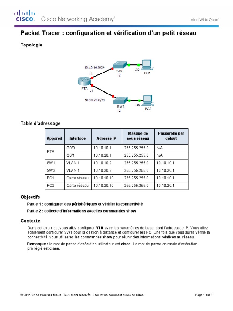 1.1.4.5 Packet Tracer - Configuring and Verifying A Small Network ...