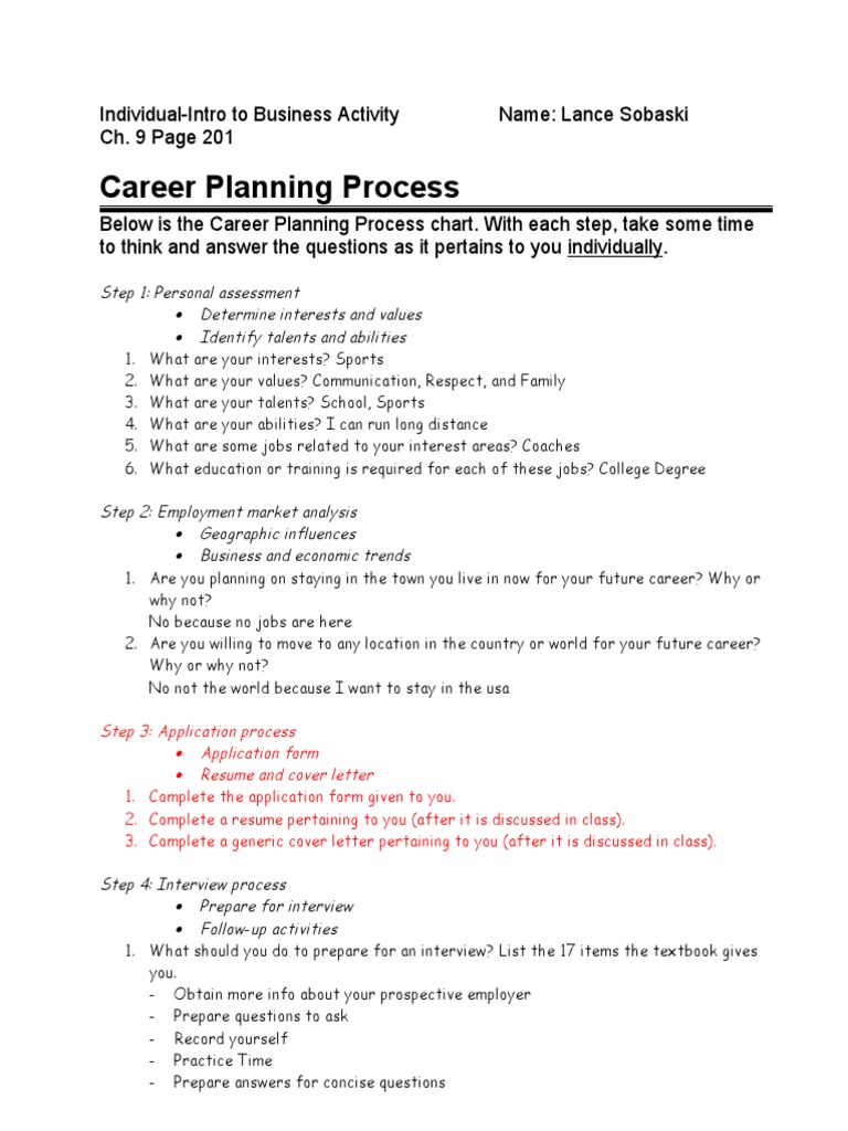Career Planning Process: Individual-Intro To Business Activity Name ...