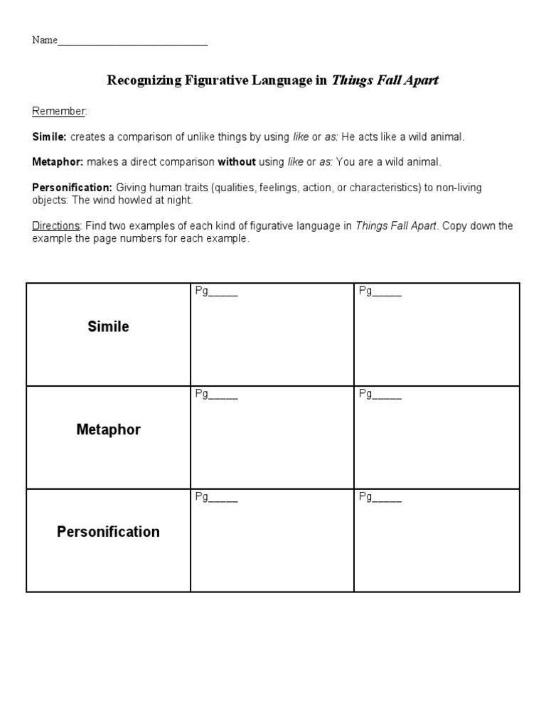 Figurative Language in Things Fall Apart | PDF | Language Arts & Discipline