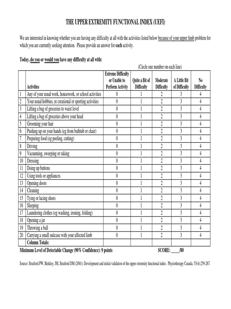 Measuring Upper Extremity Functional Limitations through the Upper ...