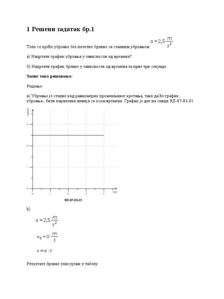Reseni Zadaci 7 3 | PDF