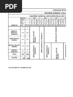 Master Rotation Plan-3Rd Year Basic-Bsc Nursing: Indira Gandhi College ...