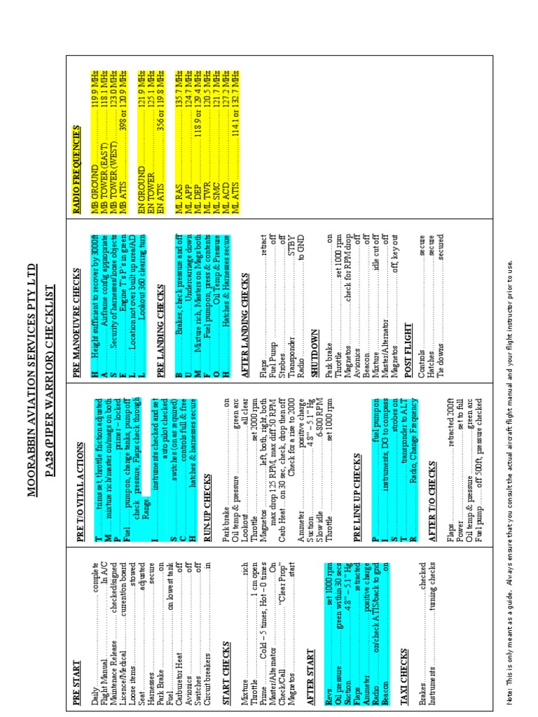 Pa28 Checklist | PDF | Aviation | Aircraft