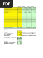 BIR Benchmarking Rates | PDF | Cargo | Retail