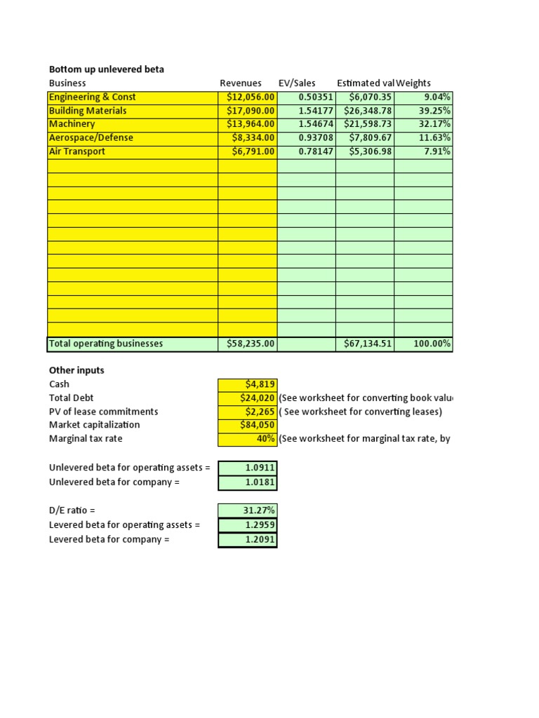 Bottom-Up Beta | PDF | Book Value | Expense