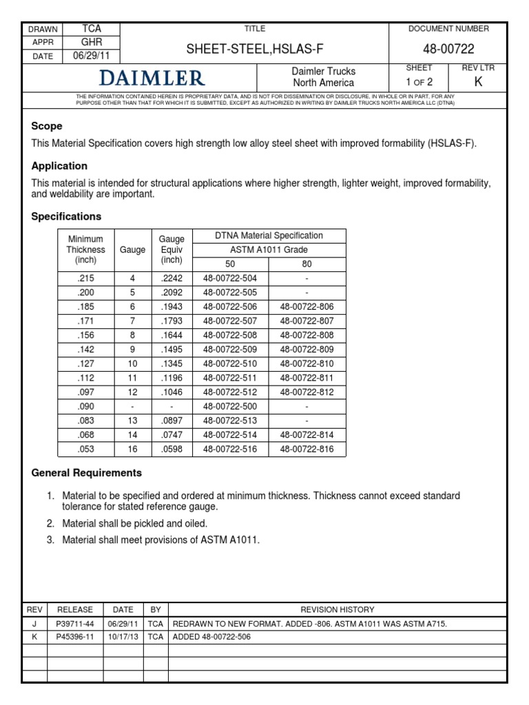 48-00722@K - Sheet - Steel, HLSA Improved Formability | PDF | Sheet ...