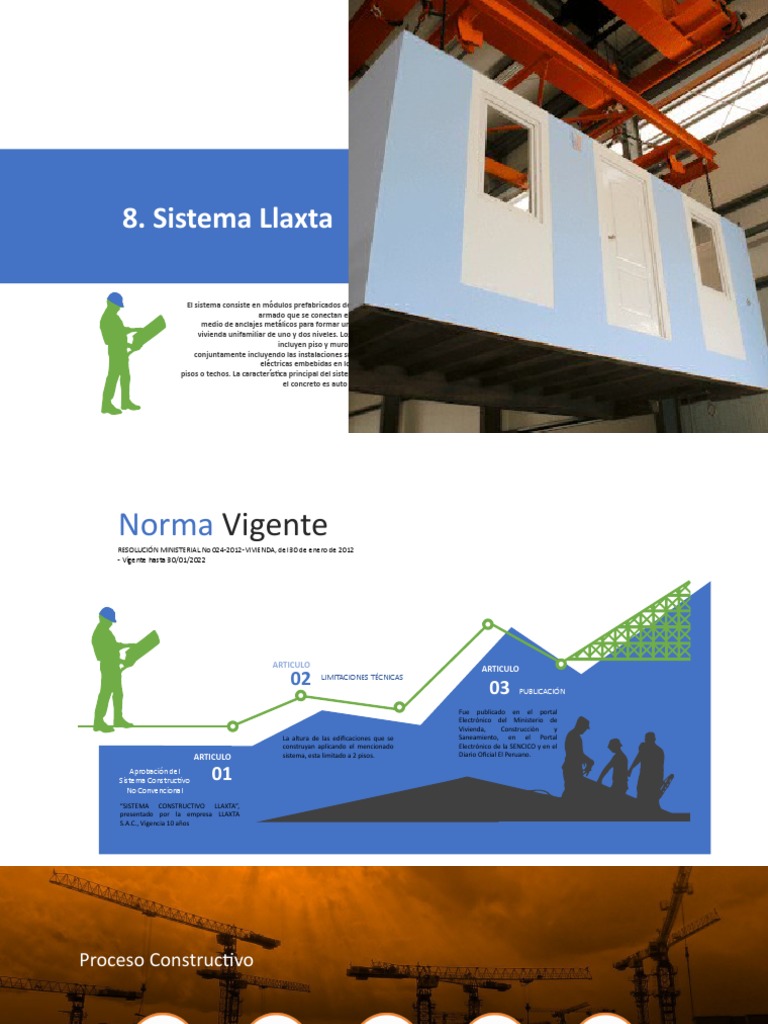 Sistemas Constructivos No Convencionales | PDF | Hormigón | Aislamiento térmico