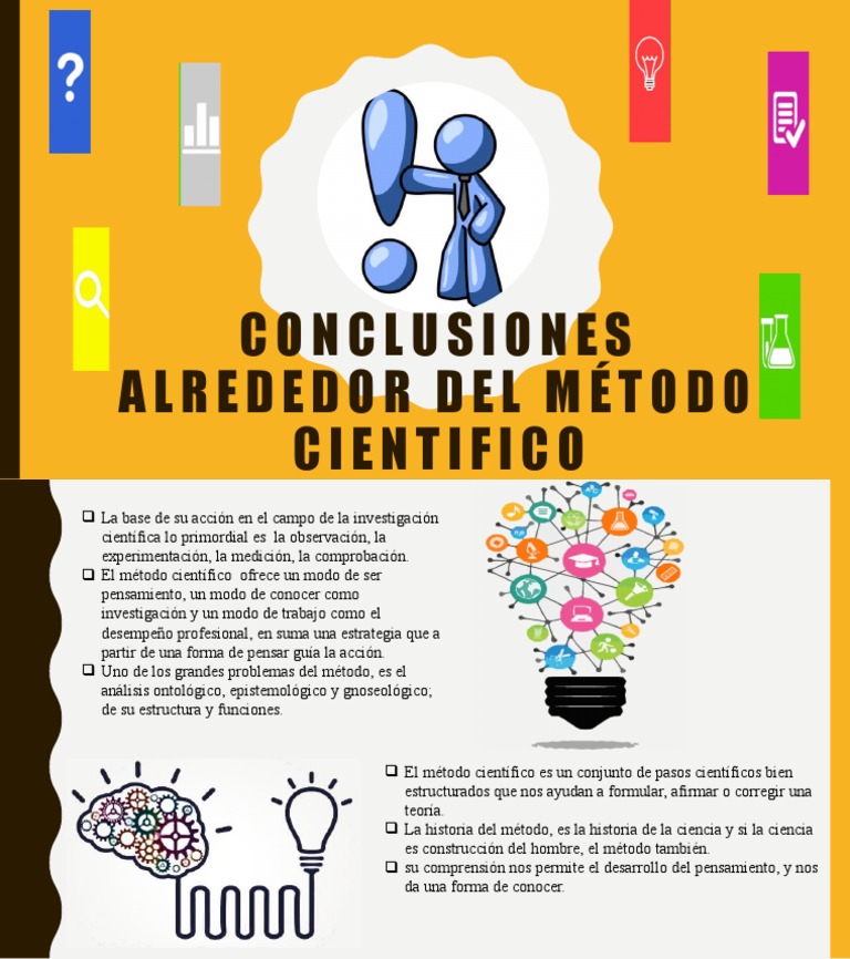 Conclusiones Alrededor Del Método Cientifico | PDF