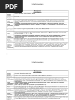 Uso y dosis del medicamento CAM | PDF