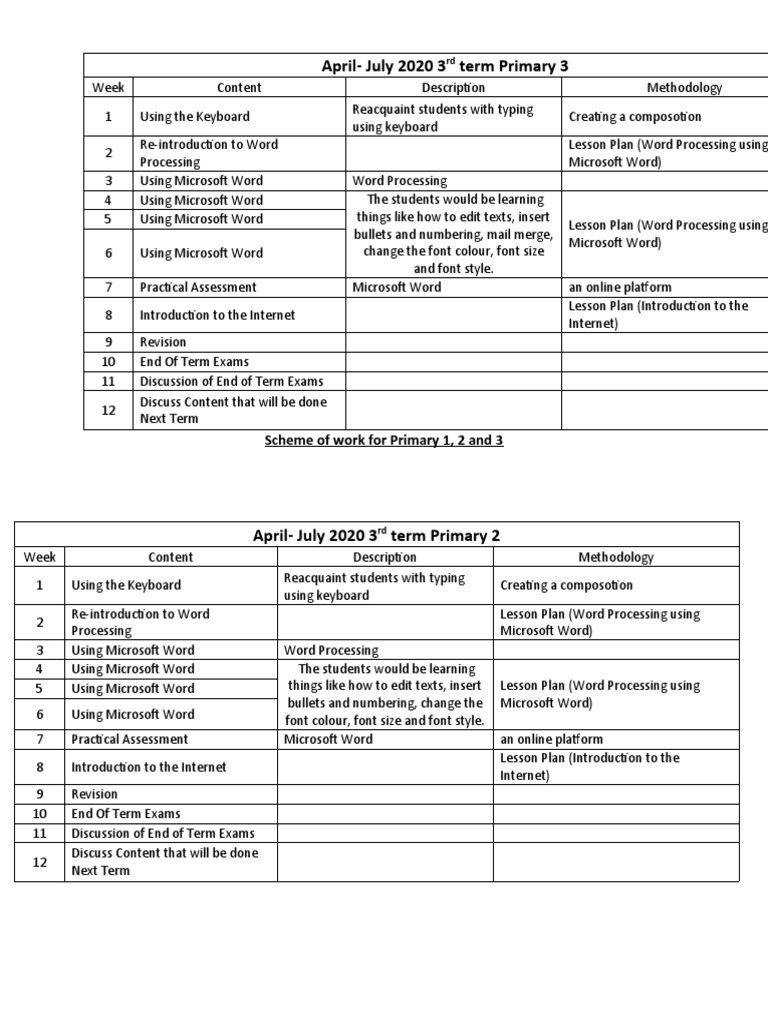 April-July 2020 3 Term Primary 3: Scheme of Work For Primary 1, 2 and 3 ...