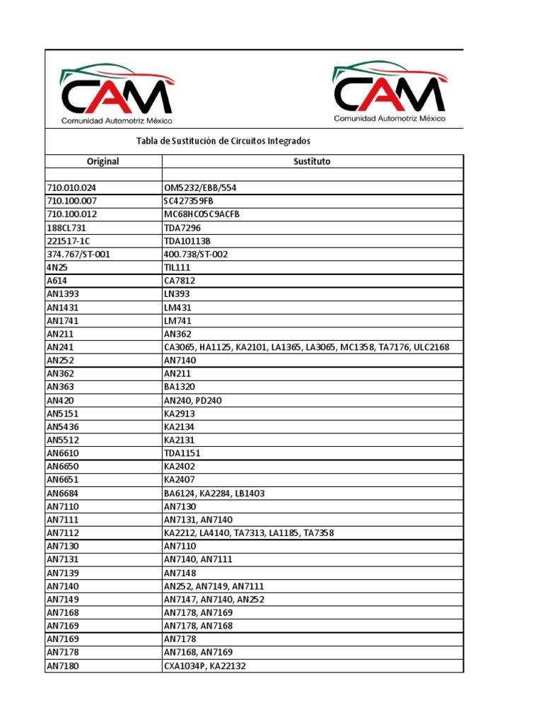 IC Substitution Reference Guide | PDF