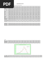 Kerb Stone Rate Analysis | PDF