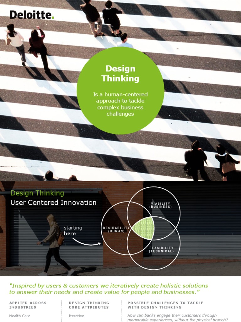 Design Thinking - One Pager | PDF | Business | Economies