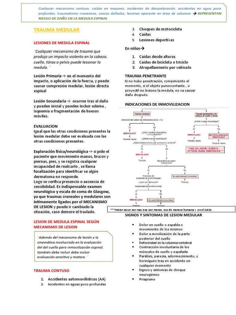 Uem Trauma Medular PHTLS | PDF | Lesión | Lesión de la médula espinal
