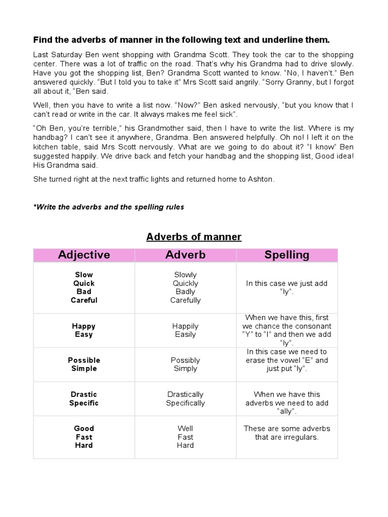 Adverbs of Manner Reading and Spelling Rules | PDF | Adverb ...