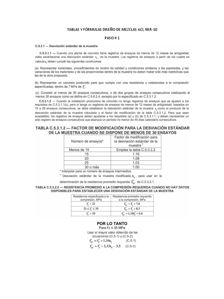 Tablas y Fórmulas Diseño de Mezclas ACI | PDF