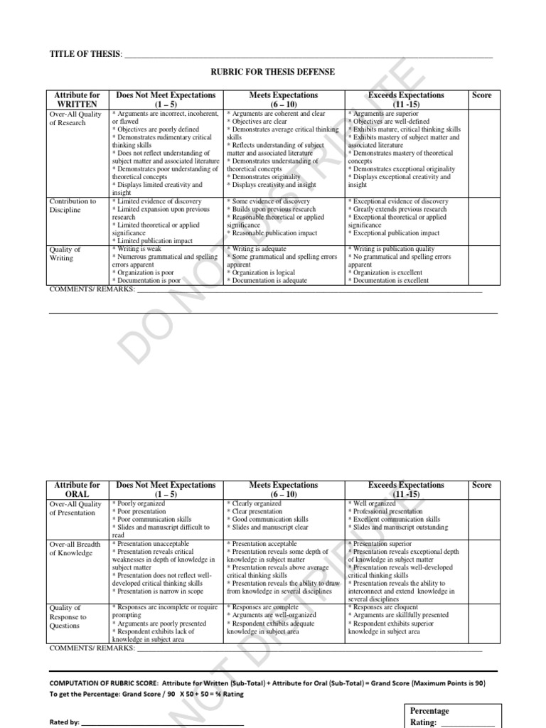 Rubric For Thesis Defense PDF | PDF | Critical Thinking | Theory