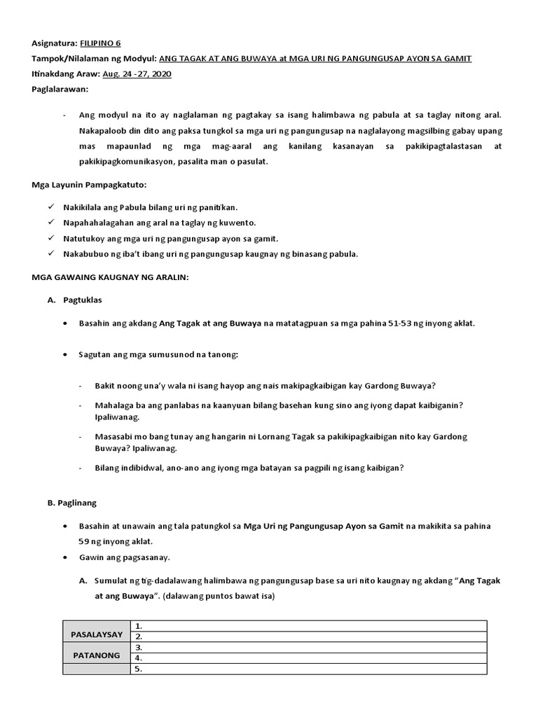 Filipino 6 (Week 2) - Laerning Module | PDF