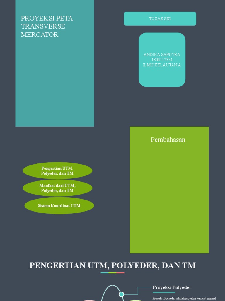 Andika Saputra - 1804112354 - Proyeksi Peta Transverse Mercator | PDF