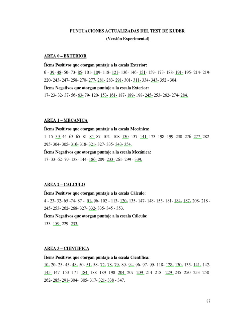 Puntuaciones del Test de Kuder | PDF