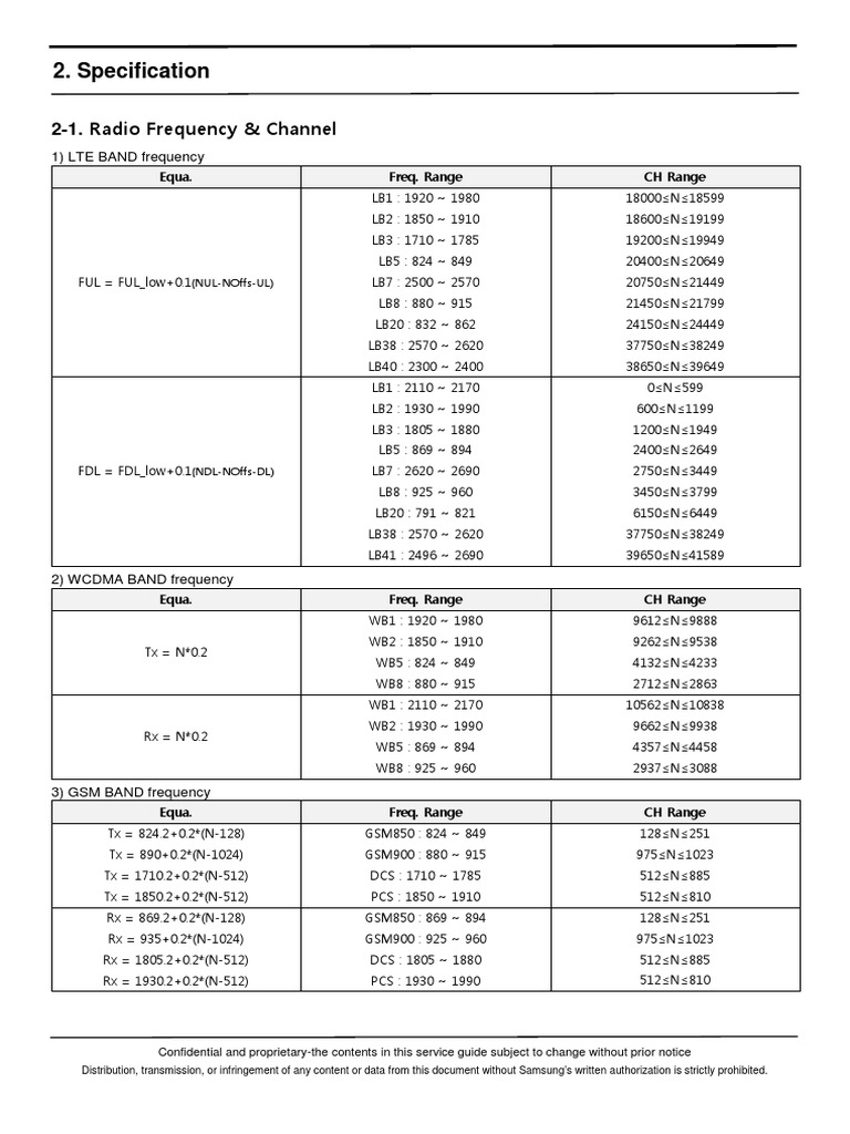 LTE, WCDMA, and GSM Frequency Bands and Channel Ranges Specification ...