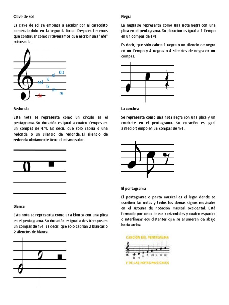 Clave de Sol | PDF