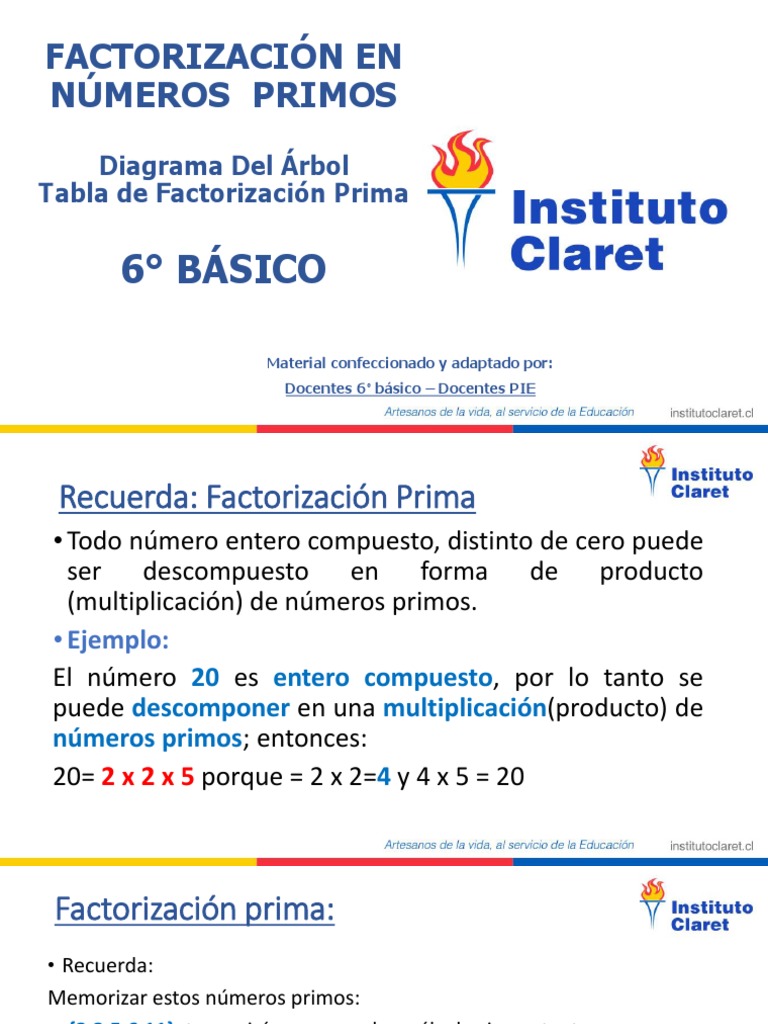 Factorización de Números Primos Matemática PDF | PDF | Número primo ...