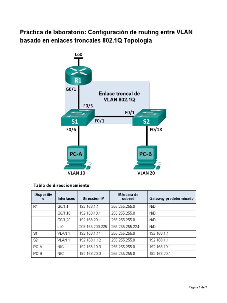 6.3.3.7 Lab - Configuring 802.1Q Trunk-Based Inter-VLAN Routing - ILM | PDF | Enrutador ...