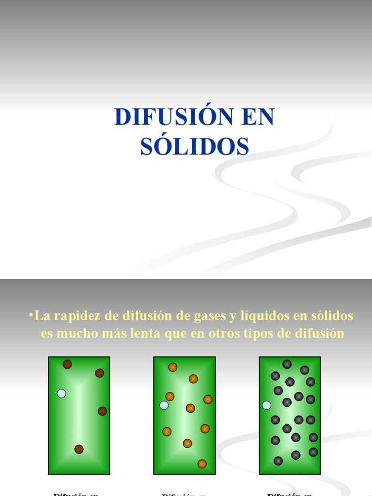 Difusión de Gases y Sólidos | PDF | Difusión | Gases