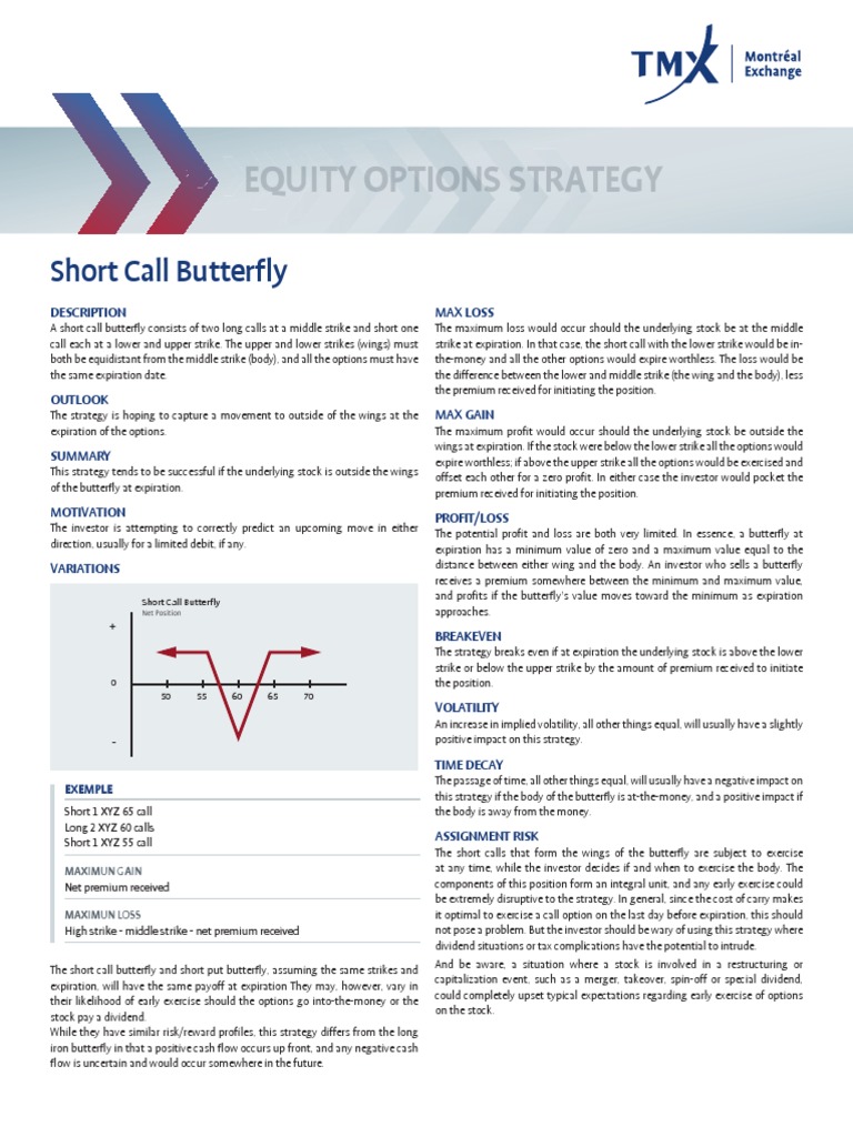 Short Call Butterfly | PDF | Option (Finance) | Stocks