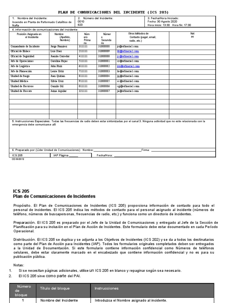ICS 205-Plan de Comunicaciones | PDF | Violencia | Agitación