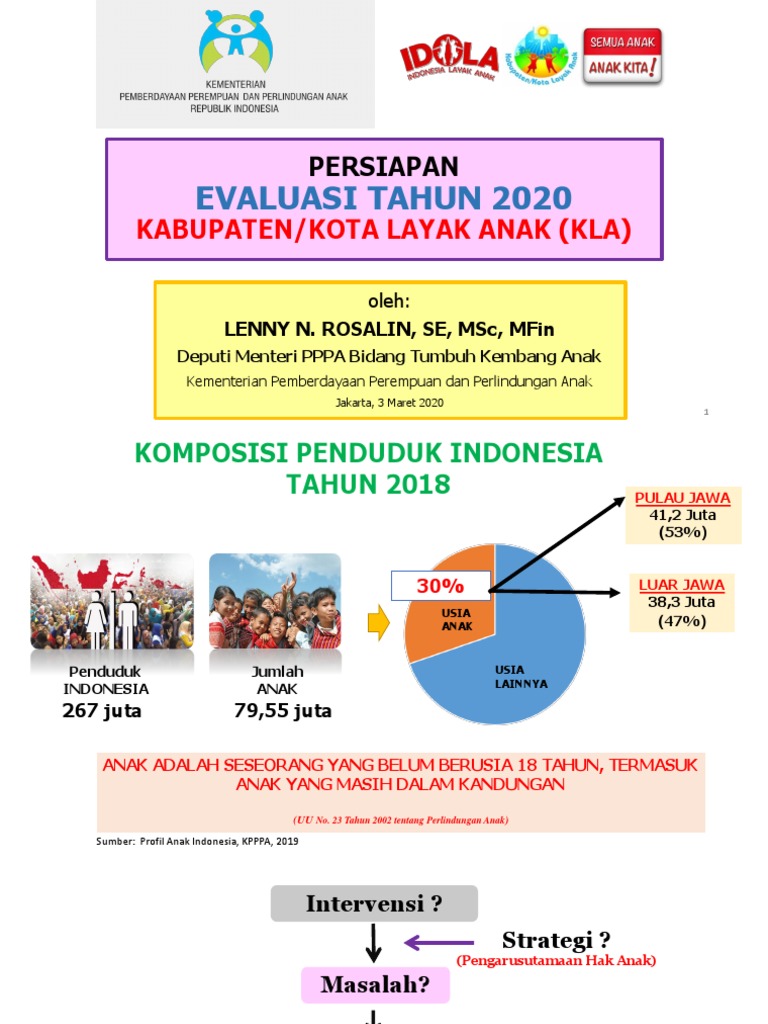 EVALUASI KLA 2020-Bimtek-02032020-By Lenny PDF | PDF