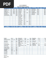 CCG Inventory | PDF | Tableware | Cooking