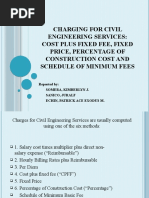 Module 2 Manpower Leveling | PDF | Human Resources | Engineering