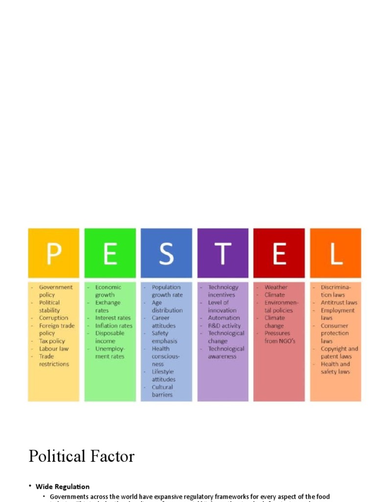 Pestel Analysis | PDF | Foods | Labour Economics