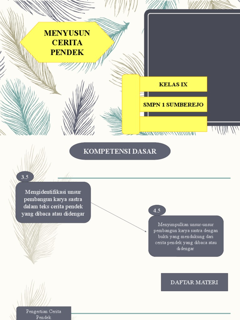 Powerpoint Materi Cerpen | PDF | Filsafat | Fiksi Umum