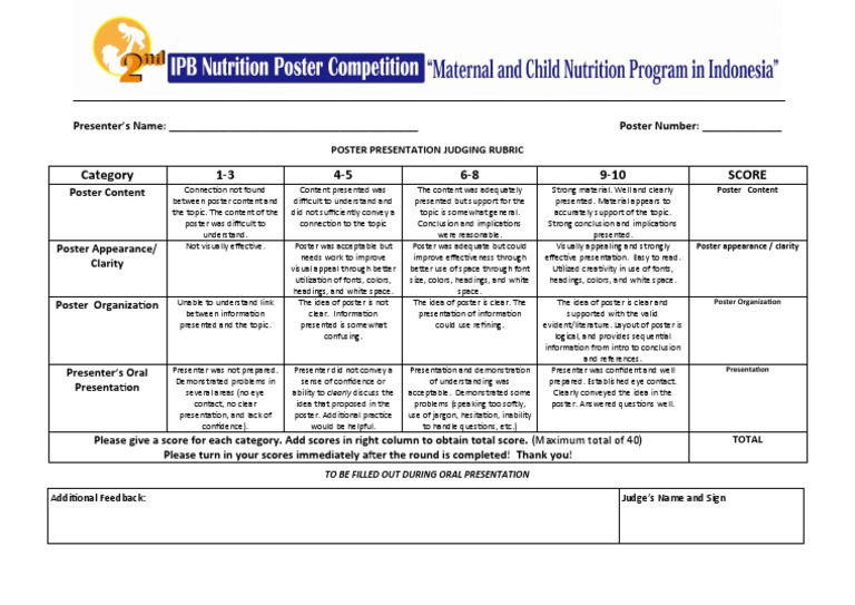 Judging Rubric 2020 (Attachment 3) | PDF | Rubric (Academic) | Information