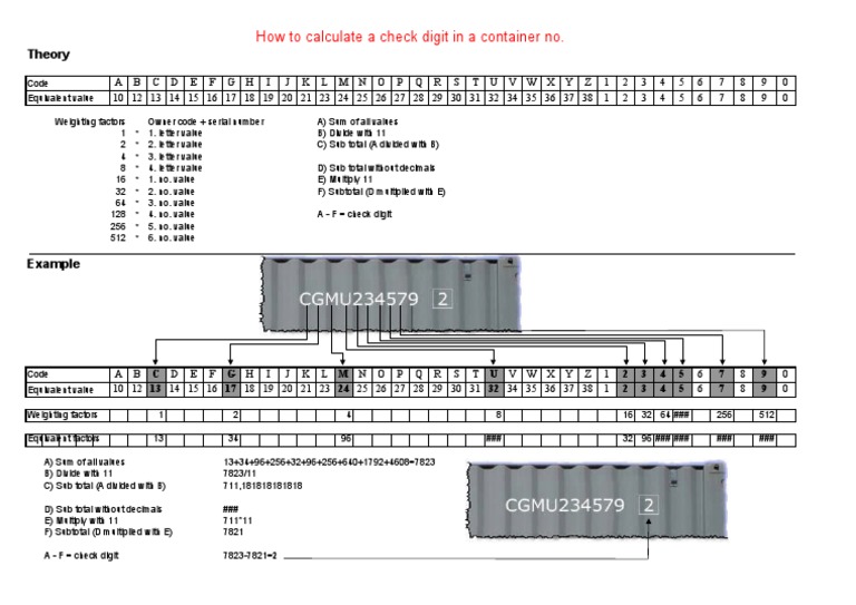How To Calculate A Check Digit in A Container No.: Theory | PDF