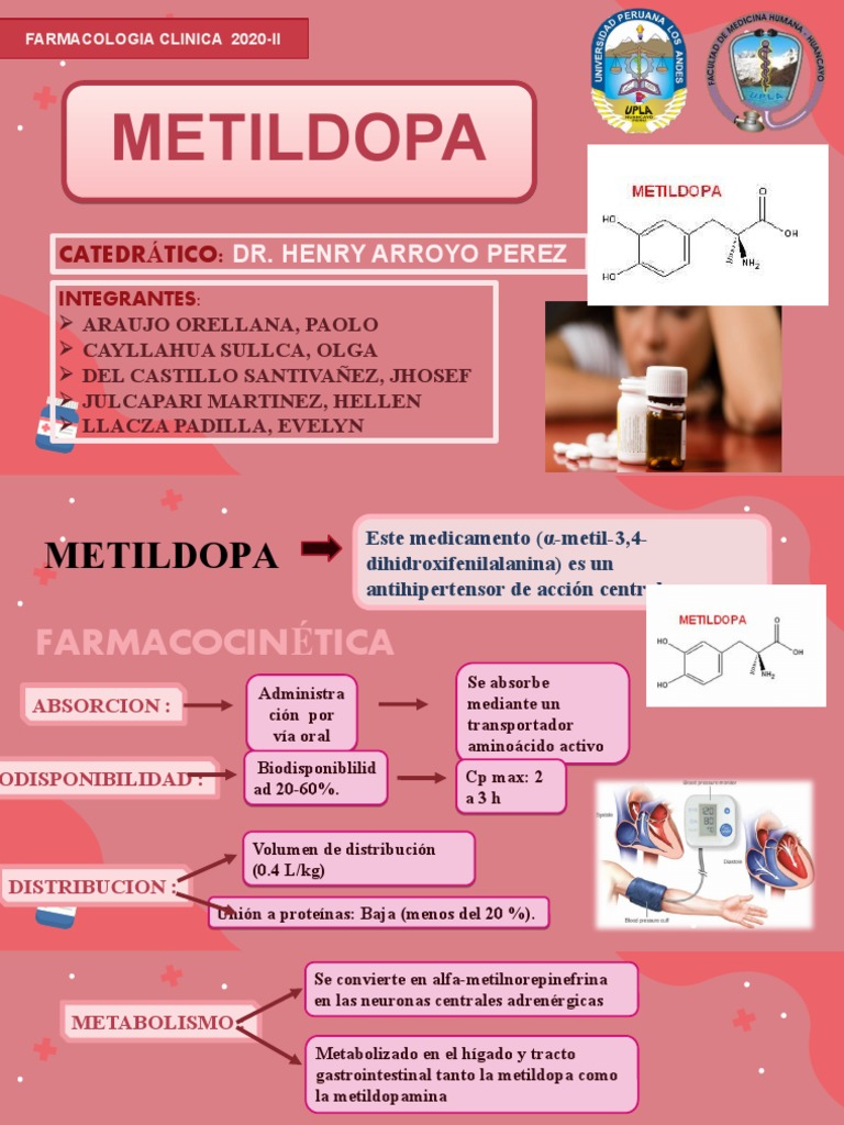 Mecanismo de Acción de la Metildopa | PDF | Drogas | Especialidades Medicas