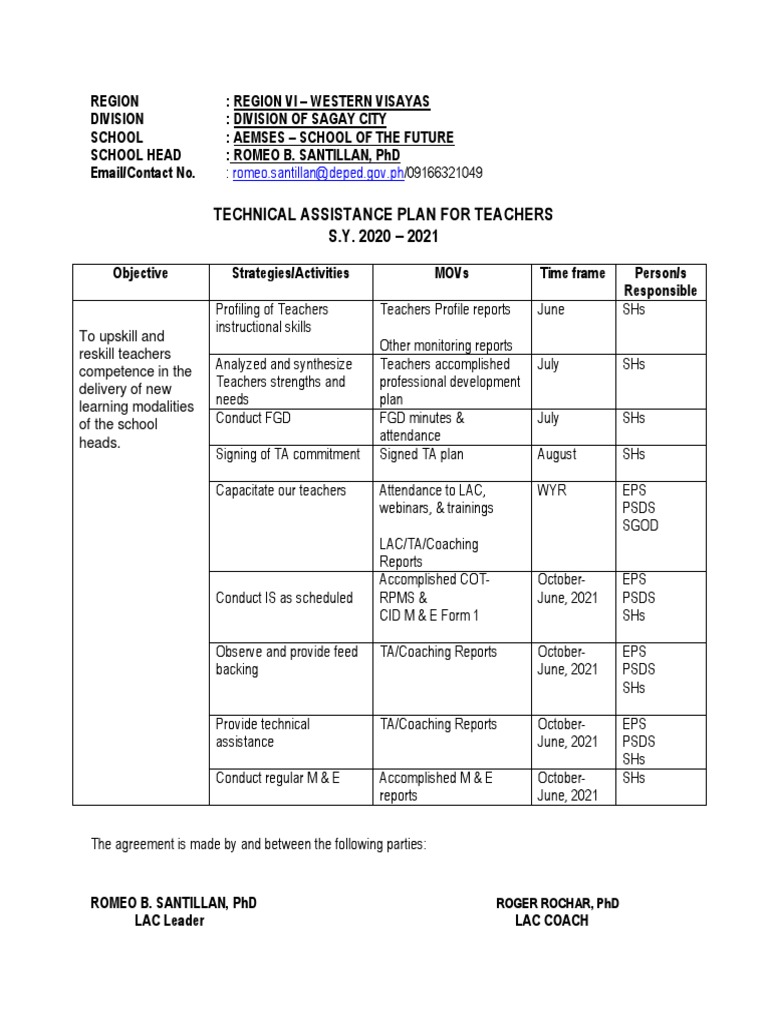 Technical Assistance Plan For Teachers S.Y. 2020 - 2021: Romeo - Santillan@deped - Gov.ph | PDF ...