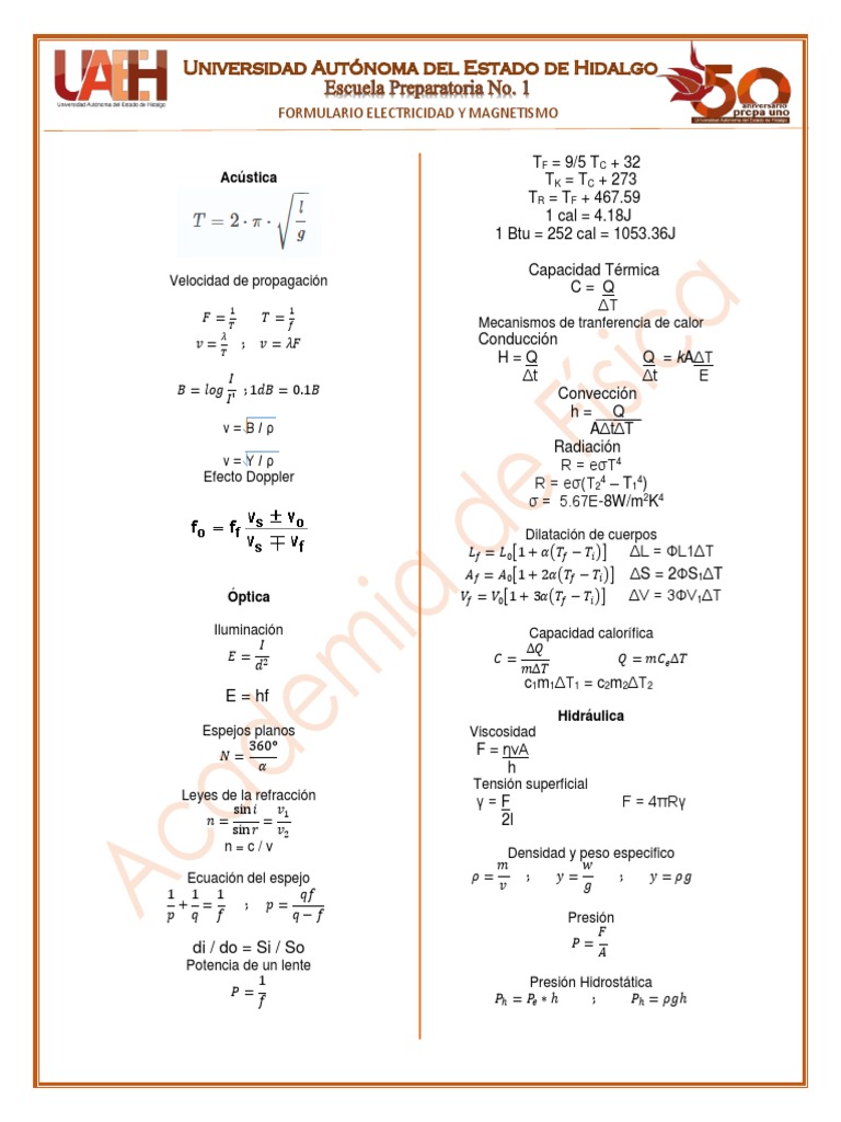 Formulario OPTICA UAEH | PDF | Fases de la materia | Sustancias químicas