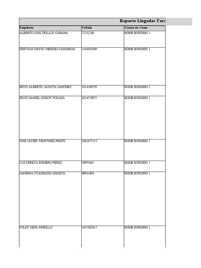 Reporte Llegadas Tardes: Employee Cedula Centro de Costo | PDF